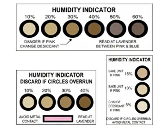 Easy Guide to Reading Hygrometer on Watch Dials for Accurate Moisture ...